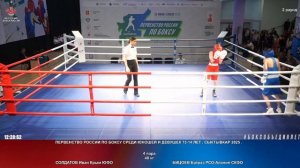 4 40 кг СОЛДАТОВ Иван Крым ЮФО - БИЦОЕВ Батраз РСО-Алания СКФО