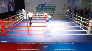 10 40 кг КИСЕЛЕВ Захар Красноярский СФО - ГЕЛАГАЕВ Салам Карелия СЗФО