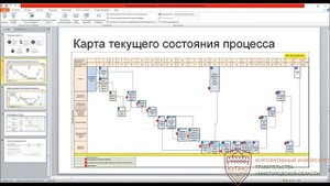 Создание фотоархива объектов недвижимого имущества
