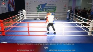 7 40 кг КИРИЕВСКИЙ Олег ЛНР НТ - ИБРАГИМОВ Ясин Чеченская Респ СКФО