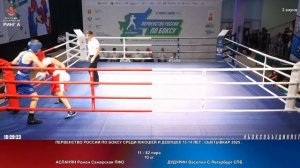 82 70 кг АСЛАНЯН Роман Самарская ПФО - ДУДУРИН Василий С-Петербург СПБ