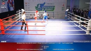 122 46 кг МУСАЛЬЯН Сабина Ставропольский СКФО - САБИРОВА Карина Татарстан ПФО