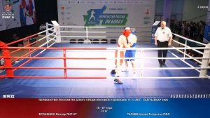 87 70 кг ЕРОШЕНКО Виктор ЛНР НТ - ТАЗИЕВ Низам Татарстан ПФО