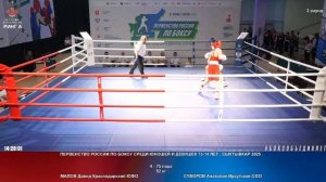 75 52 кг МАЛОВ Давид Краснодарский ЮФО - СУВОРОВ Анатолий Иркутская СФО