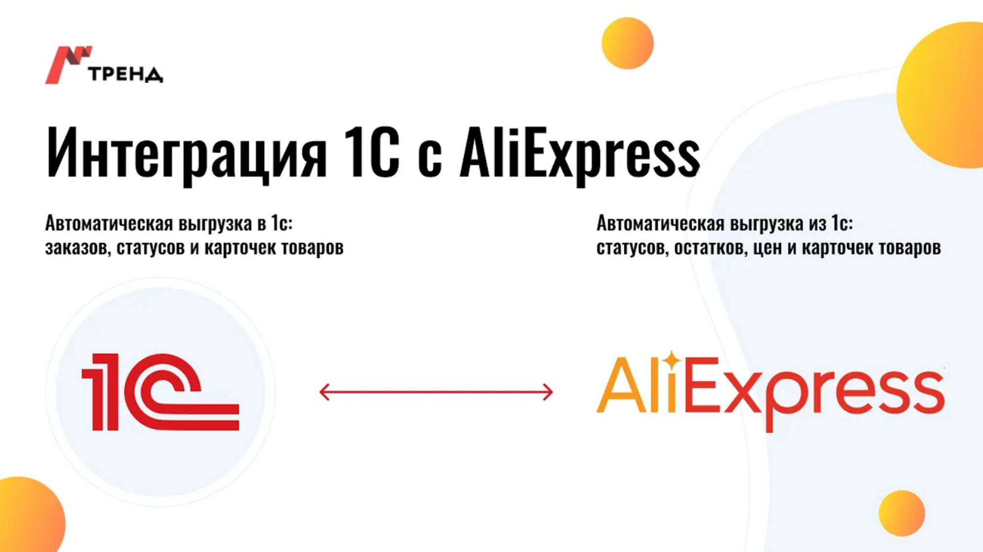 Авито и AliExpress интеграция. Демонстрация работы модуля 1С Тренд.