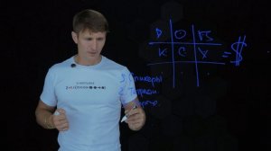 Марафон 23.0 «ProРабочий» —
100 дней, которые перевернут твой бизнес!  Формула успеха.