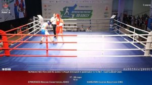 88 70 кг ЕРМОЛАЕВ Максим Севастополь ЮФО - ХАЙБУЛИН Сергей Иркутская СФО