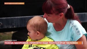 Ростов сегодня: вечерний выпуск. 25 июня 2025