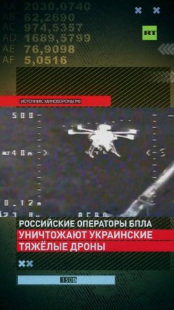Воздушная охота: как российские операторы БПЛА уничтожают украинские дроны