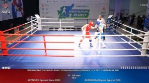 129 70 кг МКРТИЧЯН Сусанна Крым ЮФО - ДОЙНИКОВА Марина Бурятия ДФО