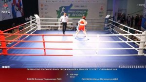 125 64 кг ПАНЯН Евгения Ульяновская ПФО - СУХИНИНА Дарья Магаданская ДФО