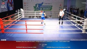 127 70 кг ПОЛИЩУК Милана Карелия СЗФО - ОРЛОВА Мирослава Оренбургская ПФО