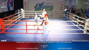 200 48 кг ГЛАДКОВА Ева Волгоградская ЮФО - КАЛИШ Аделина ДНР НТ