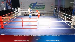 153 42 кг УСМАНОВ Арслан Крым ЮФО - ДЖУМАЕВ Амин Москва МСК