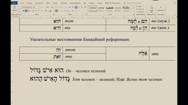 Древнееврейский алфавит | Введение в грамматику еврейского языка | Алексей Прокопенко | Лекция 6