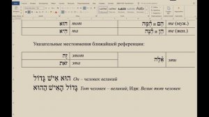Древнееврейский алфавит | Введение в грамматику еврейского языка | Алексей Прокопенко | Лекция 6