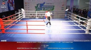 191 36 кг ФЕДОРОВА Милана С-Петербург СПБ - ПРЯЖЕННИКОВА Ида Свердловская УФО
