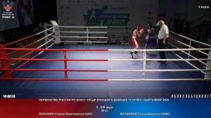 226 48 кг БАРЫКИН Степан Ярославская ЦФО - ФАЗАИЛОВ Гамид Дагестан СКФО