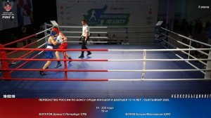 235 52 кг БОГАТОВ Давид С-Петербург СПБ - БУХОВ Богдан Московская ЦФО