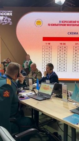 XV Всероссийский чемпионат по компьютерному многоборью среди пенсионеров