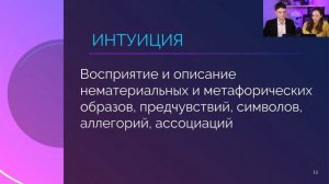 Типология Юнга и Соционика. Примеры знаменитостей. Как работают Логика, этика, сенсорика, интуиция?