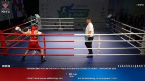 225 48 кг СКРИПУНОВ Елисей ХМАО-Югра УФО - ВАСИЛЬЕВ Макар Ленинградская СЗФО