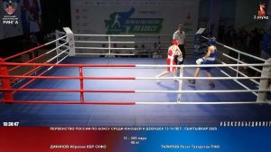 305 46 кг ДИКИНОВ Ибрагим КБР СКФО - ТАЛИПОВ Разат Татарстан ПФО