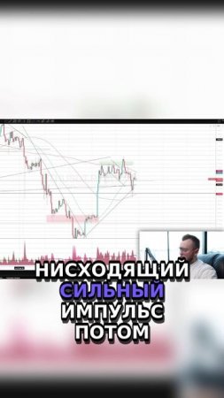 21) Торговые секреты. Как правильно шортить на рынке 📉