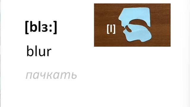 Английский язык III тип слога (нарезка) ЛЕКЦИЯ 26.3 Транскрипция Произношение Правила чтения