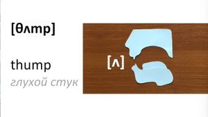 Английский язык Звуки [θ]  [ð] (нарезка) ЛЕКЦИЯ 19.4