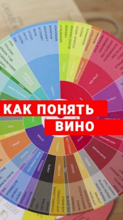 Как понять вино