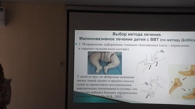 Ярославская весна 2025. Лечение вертикального и косого тарана.