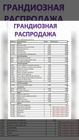 🌺ГРАНДИОЗНАЯ РАСПРОДАЖА продолжается.
🍃Список товара будет меняться каждый день