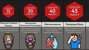 Если Вас Похоронят Заживо