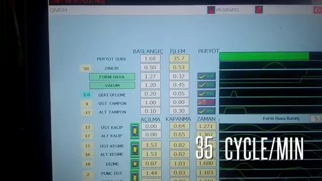 Производство лотков для фруктов на ER 70-4 XL