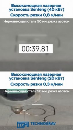 Сравнение скорости и качества резки нержавеющей стали 50мм на высокомощном лазере Senfeng 20 и 40кВт