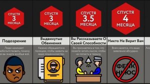 Что, Если Ты Сможешь Читать Мысли