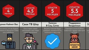 Если Животные Заговорят