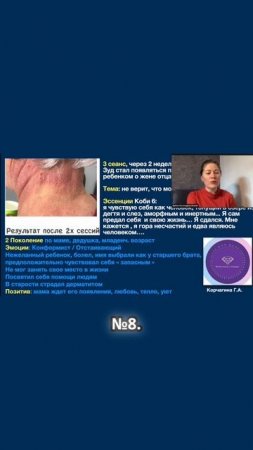 Не верю_ что могу выздороветь_ откровения клиента
