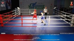 380 пф 44 кг АННЕНКОВ Серафим Белгородская ЦФО - ТОРШХОЕВ Ислам Ингушетия СКФО