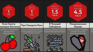 Сколько Ты Продержишься - 4 ЧАСТЬ!