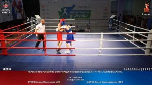 388 пф 52 кг БУХОВ Богдан Московская ЦФО - МАЛОВ Давид Краснодарский ЮФО