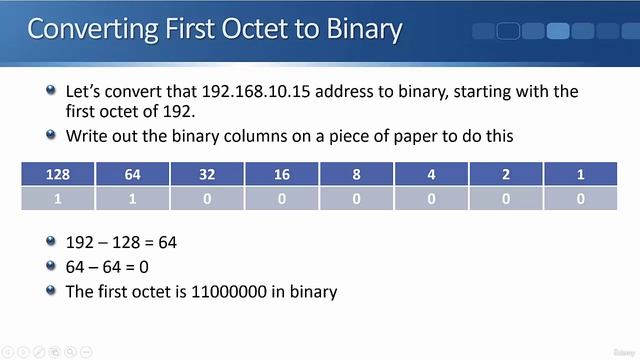 6.6 Calculating an IPv4 Address in Binary