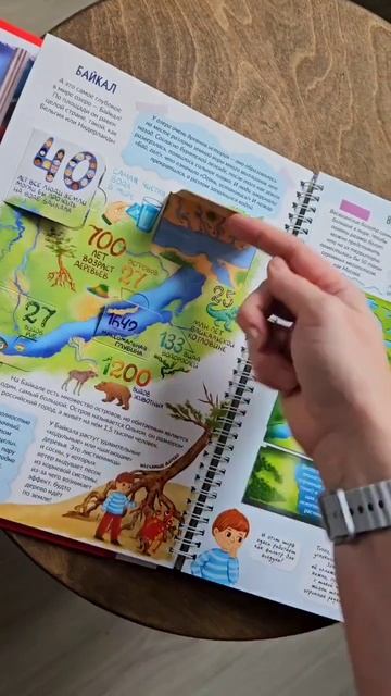 Детская энциклопедия о России 🇷🇺