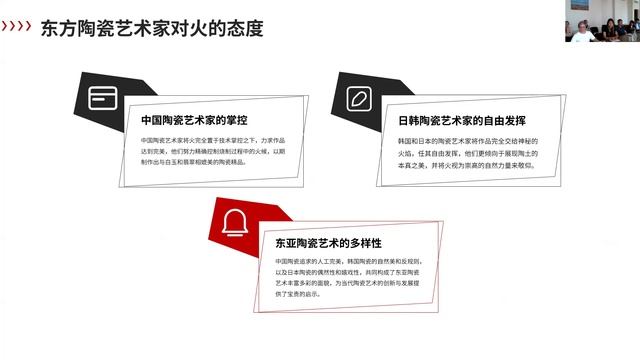 МНК «Китай и Восточная Азия: философия, литература, культура». «Культура», докл. Виногродская