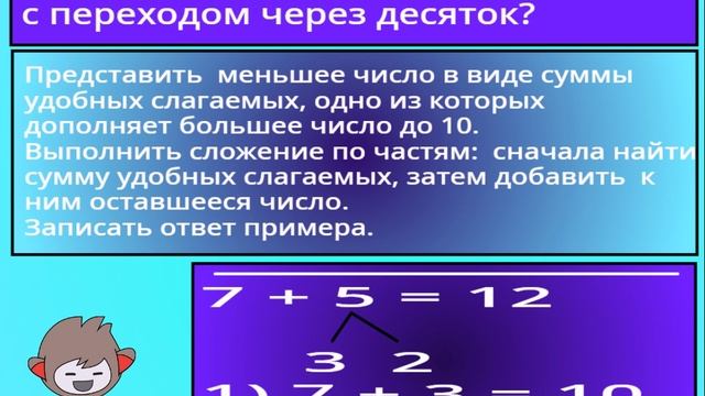 Алгоритмы решения примеров в пределах 20