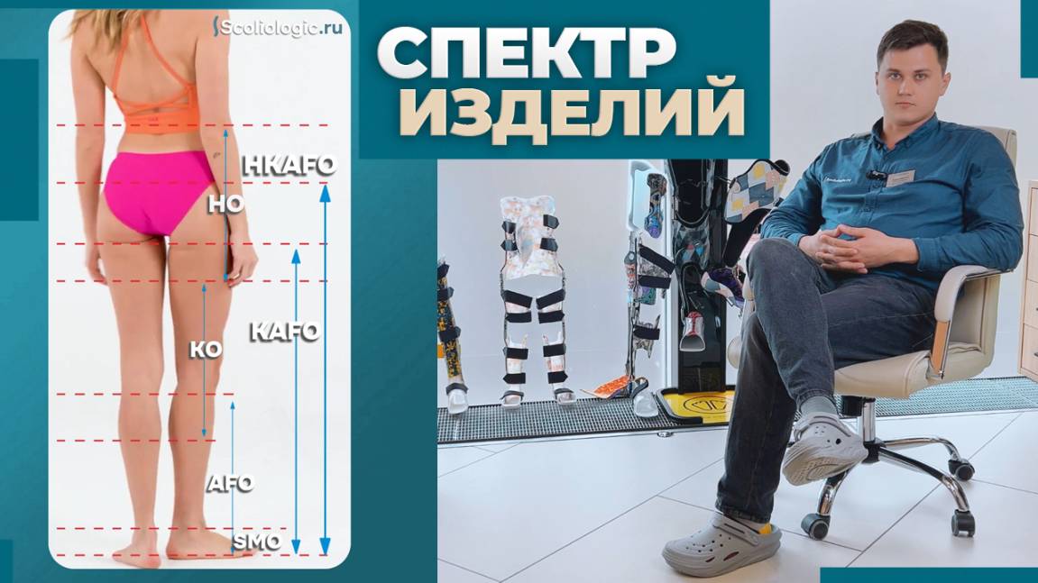Про все ортезы на ноги в одном видео!