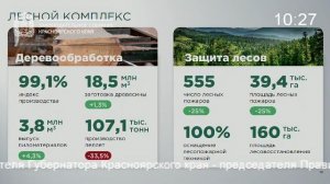 Сессия 3 июля 2025 года (2 часть)