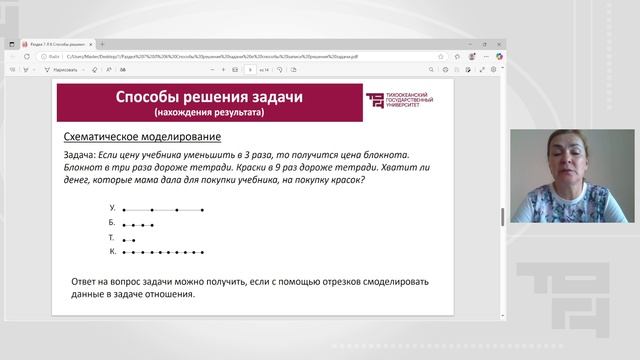 Способы решения задачи и способы записи решения задачи в начальном курсе математики