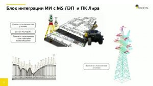 Автоматизация проектирования линейных объектов энергетики